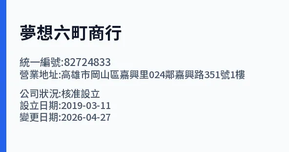 夢想六町商行的照片-統編 82724833(高雄市) 公司登記資料與營業項目詳細圖表