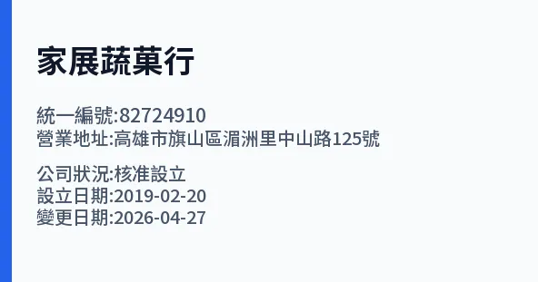 家展蔬菓行的照片-統編 82724910(高雄市) 公司登記資料與營業項目詳細圖表