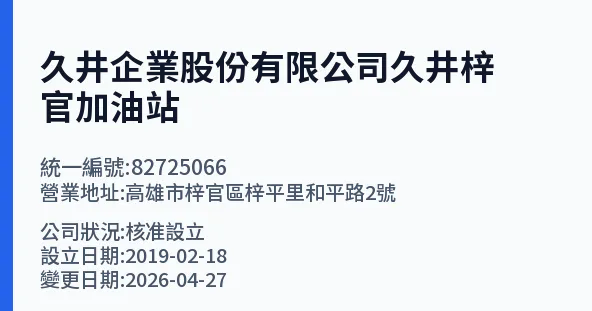 久井企業股份有限公司久井梓官加油站的照片-統編 82725066(高雄市) 公司登記資料與營業項目詳細圖表