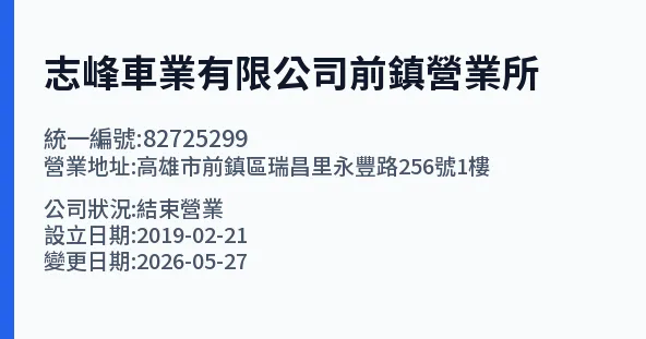 志峰車業有限公司前鎮營業所的照片-統編 82725299(高雄市) 公司登記資料與營業項目詳細圖表