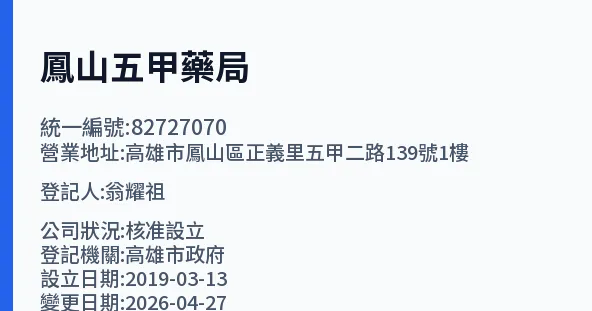 鳳山五甲藥局的照片-統編 82727070(高雄市) 公司登記資料與營業項目詳細圖表