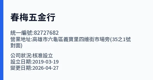 春梅五金行的照片-統編 82727682(高雄市) 公司登記資料與營業項目詳細圖表