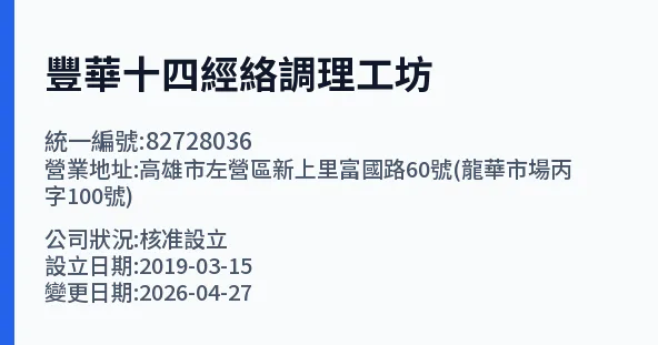 豐華十四經絡調理工坊的照片-統編 82728036(高雄市) 公司登記資料與營業項目詳細圖表