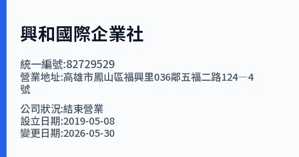 興和國際企業社的照片-統編 82729529(高雄市) 公司登記資料與營業項目詳細圖表