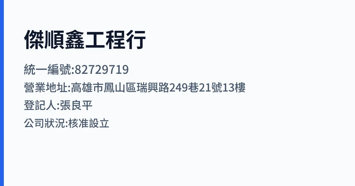 傑順鑫工程行 - 統編 82729719(高雄市) 公司登記資料與營業項目詳細圖表