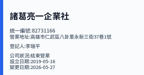 諸葛亮一企業社的照片-統編 82731166(高雄市) 公司登記資料與營業項目詳細圖表