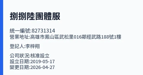 捌捌陸團體服的照片-統編 82731314(高雄市) 公司登記資料與營業項目詳細圖表