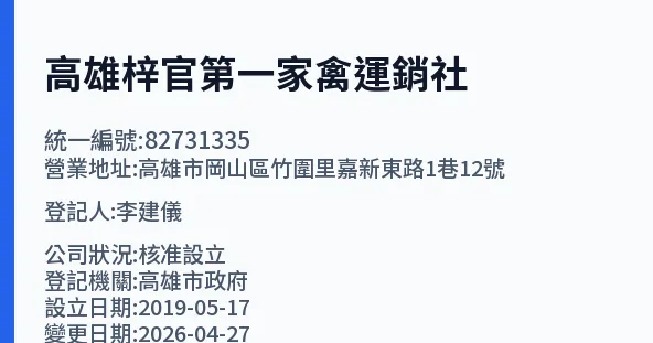 高雄梓官第一家禽運銷社的照片-統編 82731335(高雄市) 公司登記資料與營業項目詳細圖表