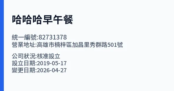 哈哈哈早午餐的照片-統編 82731378(高雄市) 公司登記資料與營業項目詳細圖表