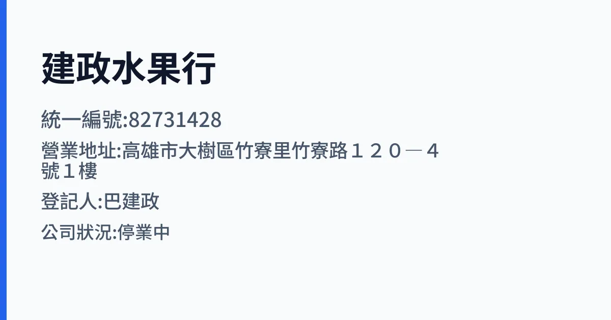 建政水果行 - 統編 82731428(高雄市) 公司登記資料與營業項目詳細圖表