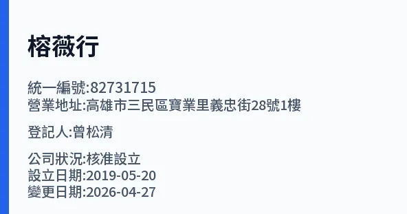 榕薇行的照片-統編 82731715(高雄市) 公司登記資料與營業項目詳細圖表