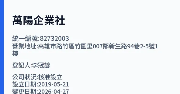 萬陽企業社的照片-統編 82732003(高雄市) 公司登記資料與營業項目詳細圖表