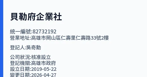 貝勒府企業社的照片-統編 82732192(高雄市) 公司登記資料與營業項目詳細圖表