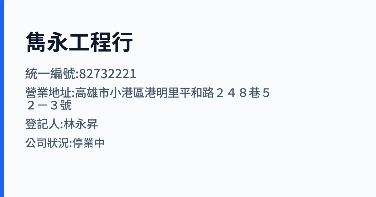 雋永工程行 - 統編 82732221(高雄市) 公司登記資料與營業項目詳細圖表