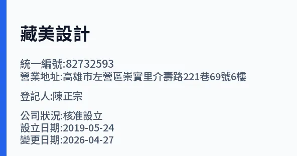 藏美設計的照片-統編 82732593(高雄市) 公司登記資料與營業項目詳細圖表