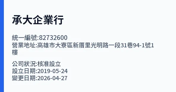承大企業行的照片-統編 82732600(高雄市) 公司登記資料與營業項目詳細圖表