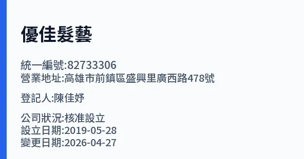 優佳髮藝的照片-統編 82733306(高雄市) 公司登記資料與營業項目詳細圖表