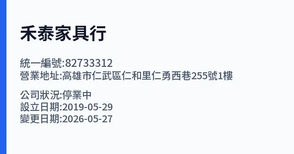 禾泰家具行的照片-統編 82733312(高雄市) 公司登記資料與營業項目詳細圖表