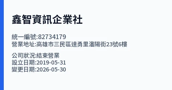 鑫智資訊企業社的照片-統編 82734179(高雄市) 公司登記資料與營業項目詳細圖表