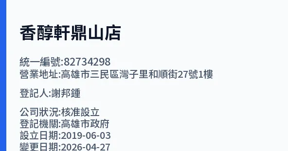 香醇軒鼎山店的照片-統編 82734298(高雄市) 公司登記資料與營業項目詳細圖表