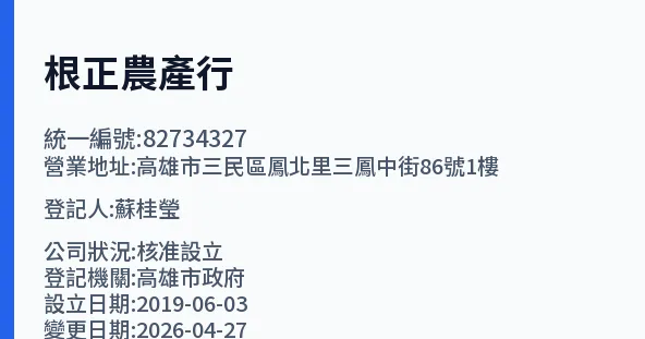 根正農產行的照片-統編 82734327(高雄市) 公司登記資料與營業項目詳細圖表