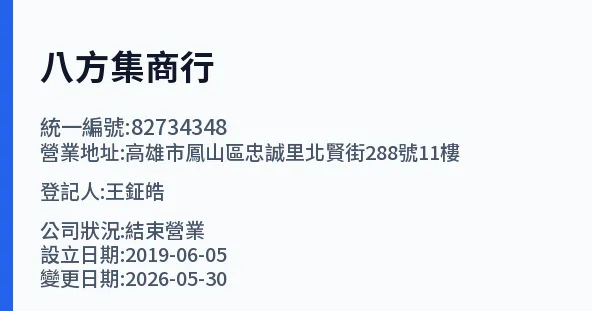 八方集商行的照片-統編 82734348(高雄市) 公司登記資料與營業項目詳細圖表