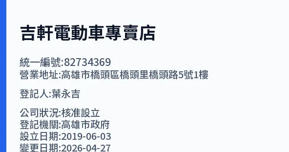 吉軒電動車專賣店的照片-統編 82734369(高雄市) 公司登記資料與營業項目詳細圖表