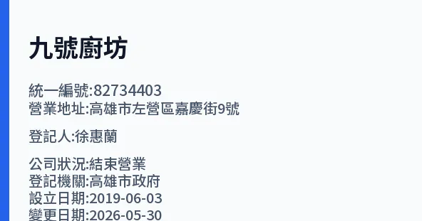 九號廚坊的照片-統編 82734403(高雄市) 公司登記資料與營業項目詳細圖表