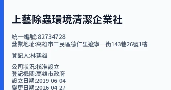 上藝除蟲環境清潔企業社的照片-統編 82734728(高雄市) 公司登記資料與營業項目詳細圖表