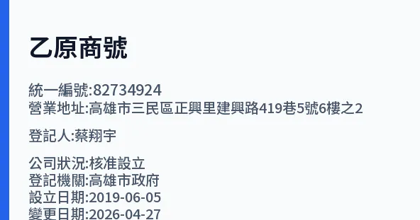 乙原商號的照片-統編 82734924(高雄市) 公司登記資料與營業項目詳細圖表