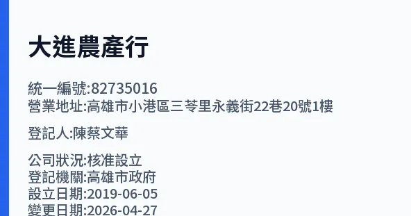大進農產行的照片-統編 82735016(高雄市) 公司登記資料與營業項目詳細圖表