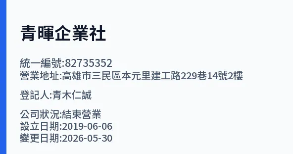 青暉企業社的照片-統編 82735352(高雄市) 公司登記資料與營業項目詳細圖表