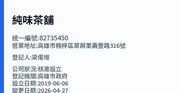 純味茶舖的照片-統編 82735450(高雄市) 公司登記資料與營業項目詳細圖表
