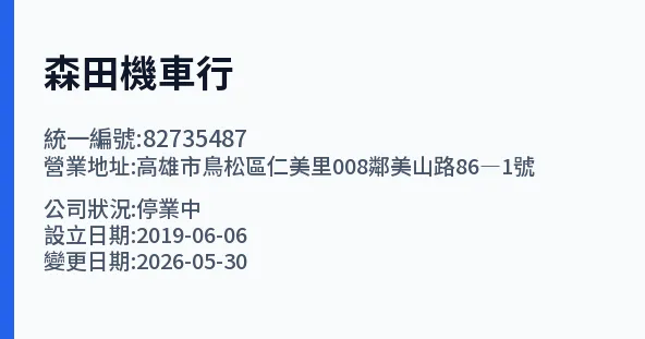 森田機車行的照片-統編 82735487(高雄市) 公司登記資料與營業項目詳細圖表
