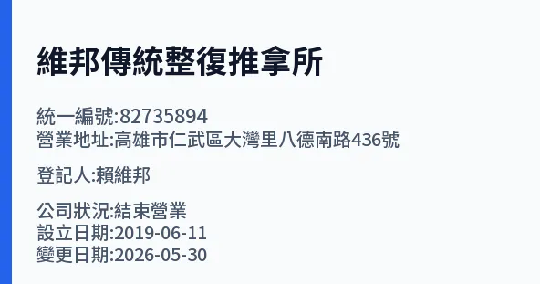 維邦傳統整復推拿所的照片-統編 82735894(高雄市) 公司登記資料與營業項目詳細圖表