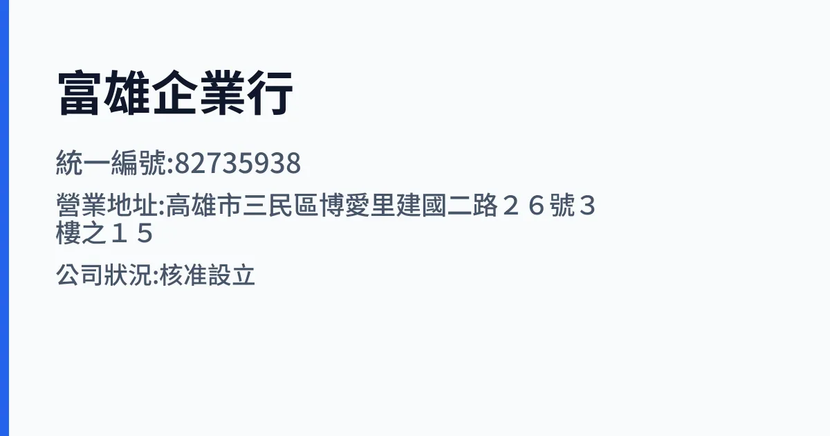 富雄企業行 - 統編 82735938(高雄市) 公司登記資料與營業項目詳細圖表