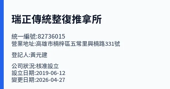 瑞正傳統整復推拿所的照片-統編 82736015(高雄市) 公司登記資料與營業項目詳細圖表
