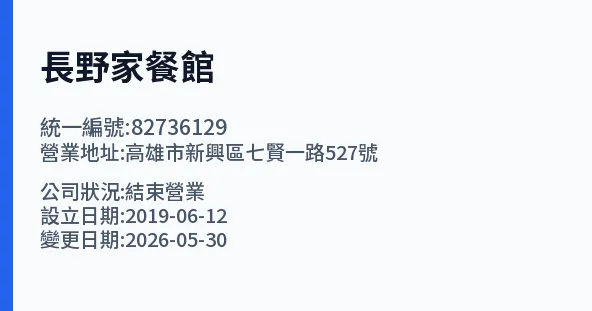 長野家餐館的照片-統編 82736129(高雄市) 公司登記資料與營業項目詳細圖表