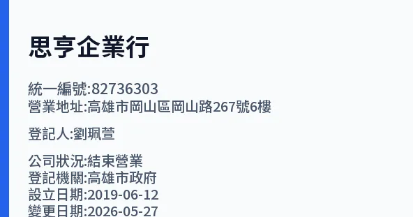 思亨企業行的照片-統編 82736303(高雄市) 公司登記資料與營業項目詳細圖表