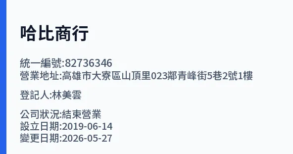 哈比商行的照片-統編 82736346(高雄市) 公司登記資料與營業項目詳細圖表