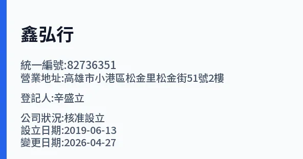 鑫弘行的照片-統編 82736351(高雄市) 公司登記資料與營業項目詳細圖表