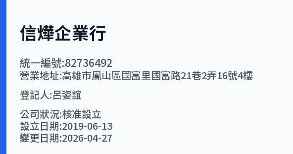 信燁企業行的照片-統編 82736492(高雄市) 公司登記資料與營業項目詳細圖表