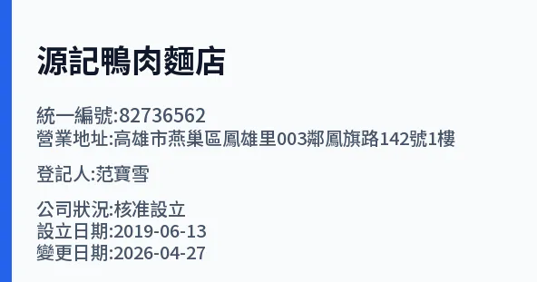 源記鴨肉麵店的照片-統編 82736562(高雄市) 公司登記資料與營業項目詳細圖表