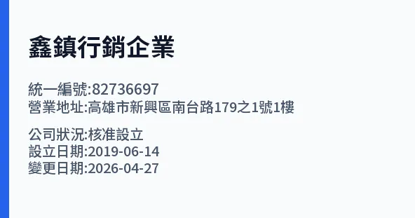 鑫鎮行銷企業的照片-統編 82736697(高雄市) 公司登記資料與營業項目詳細圖表