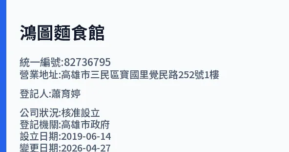 鴻圖麵食館的照片-統編 82736795(高雄市) 公司登記資料與營業項目詳細圖表
