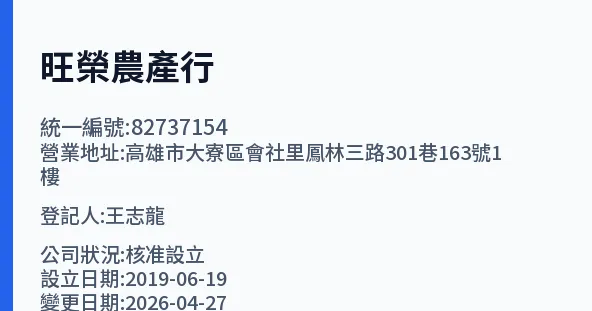 旺榮農產行的照片-統編 82737154(高雄市) 公司登記資料與營業項目詳細圖表