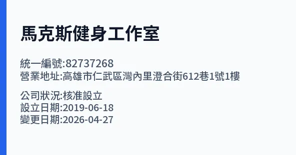 馬克斯健身工作室的照片-統編 82737268(高雄市) 公司登記資料與營業項目詳細圖表