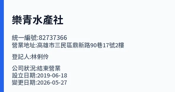 樂青水產社的照片-統編 82737366(高雄市) 公司登記資料與營業項目詳細圖表