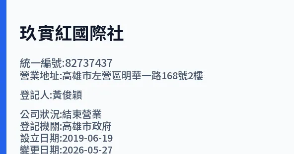 玖實紅國際社的照片-統編 82737437(高雄市) 公司登記資料與營業項目詳細圖表