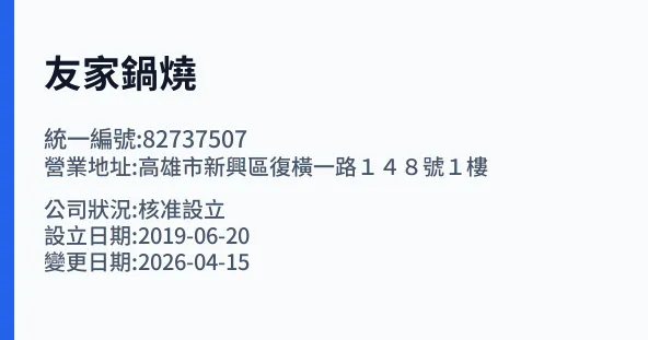 友家鍋燒 - 統編 82737507(高雄市) 公司登記資料與營業項目詳細圖表